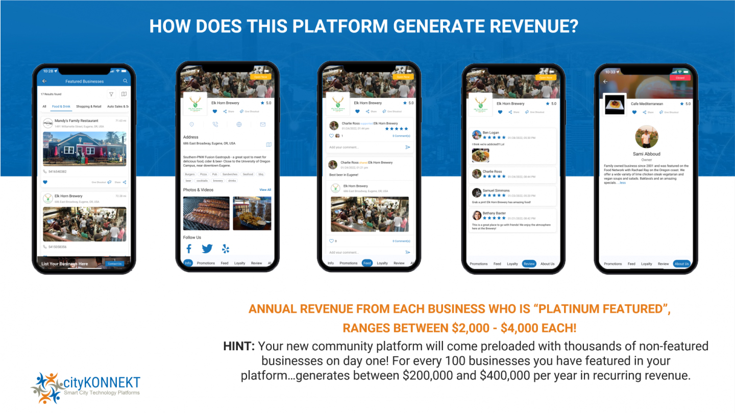 Community Mobile App Development | cityKONNEKT